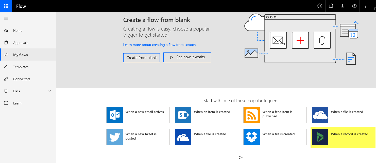 Dynamics 365 Integration With Twilio Using Microsoft Flow Top Microsoft Dynamics And Netsuite
