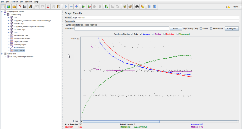 Improving Poor Web Performance using JMeter - Top Microsoft Dynamics ...