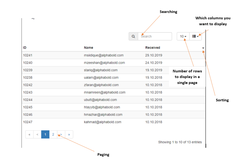 Configurations Of Jquery Bootgrid In Dynamics 365 Ce Top Microsoft Dynamics And Netsuite