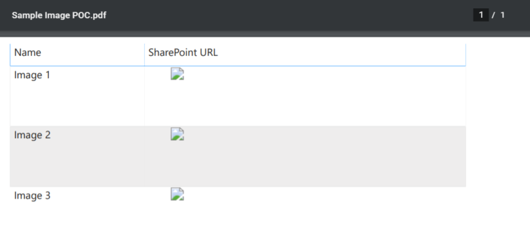 Complete Guide to Embed Images in Power BI Reports (Part I)