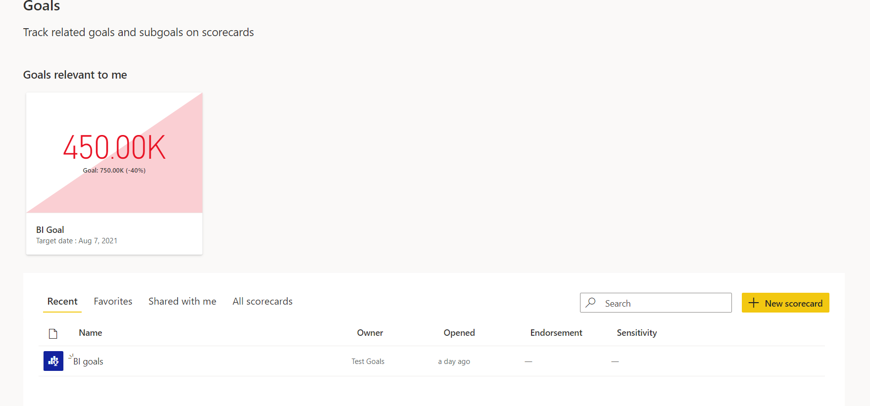 Monitor Performance of your business using Power BI Goals