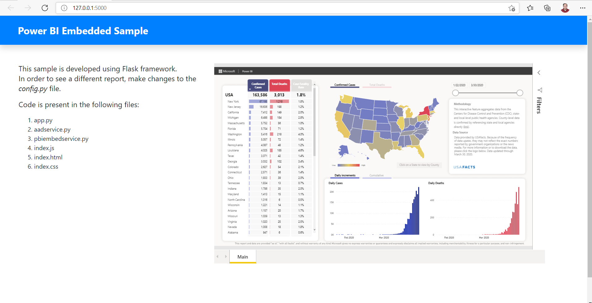 Power BI Embedded Implementation using Service Principal and Python