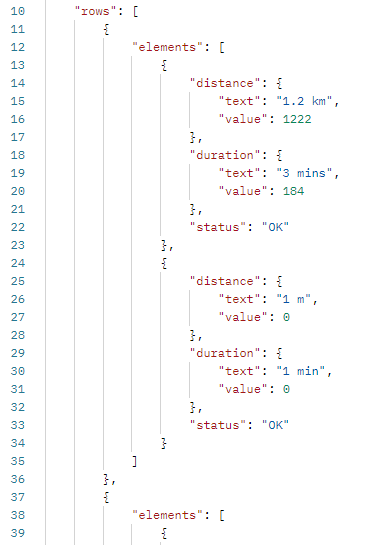 Google Maps API Implementation and Mapping Solution (Part 1)