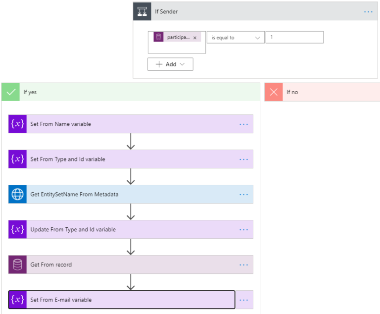Approvals in PowerApps with Power Automate, Teams, and Adaptive Cards