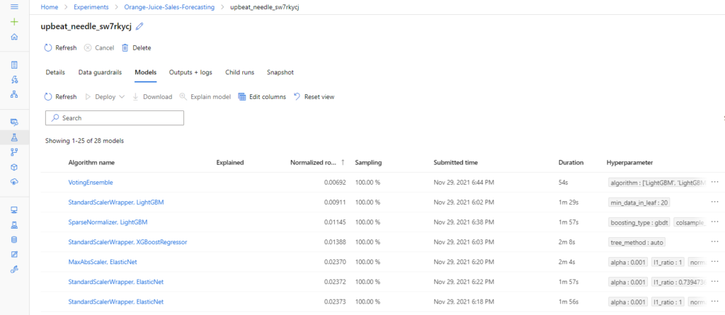 Time Series Forecasting using Azure Machine Learning: Train a forecasting model using Azure ...