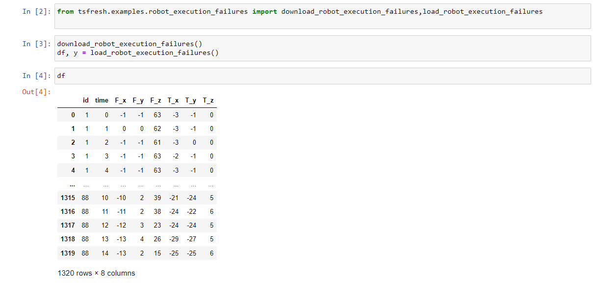 How To Extract Hundreds Of Time Series Features For Machine Learning Using Open Source Python 2838