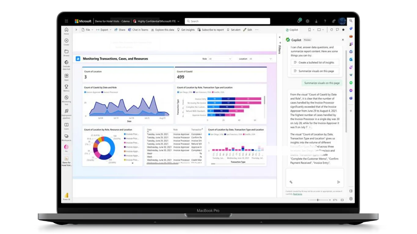 Microsoft Copilot Consulting | AlphaBOLD