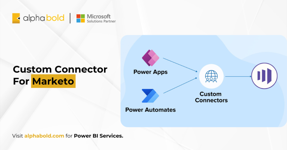 Build a Custom Connector for Marketo in Power Automate
