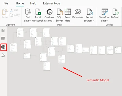 Power BI Semantic Model: Access, Edit & Optimize Guide