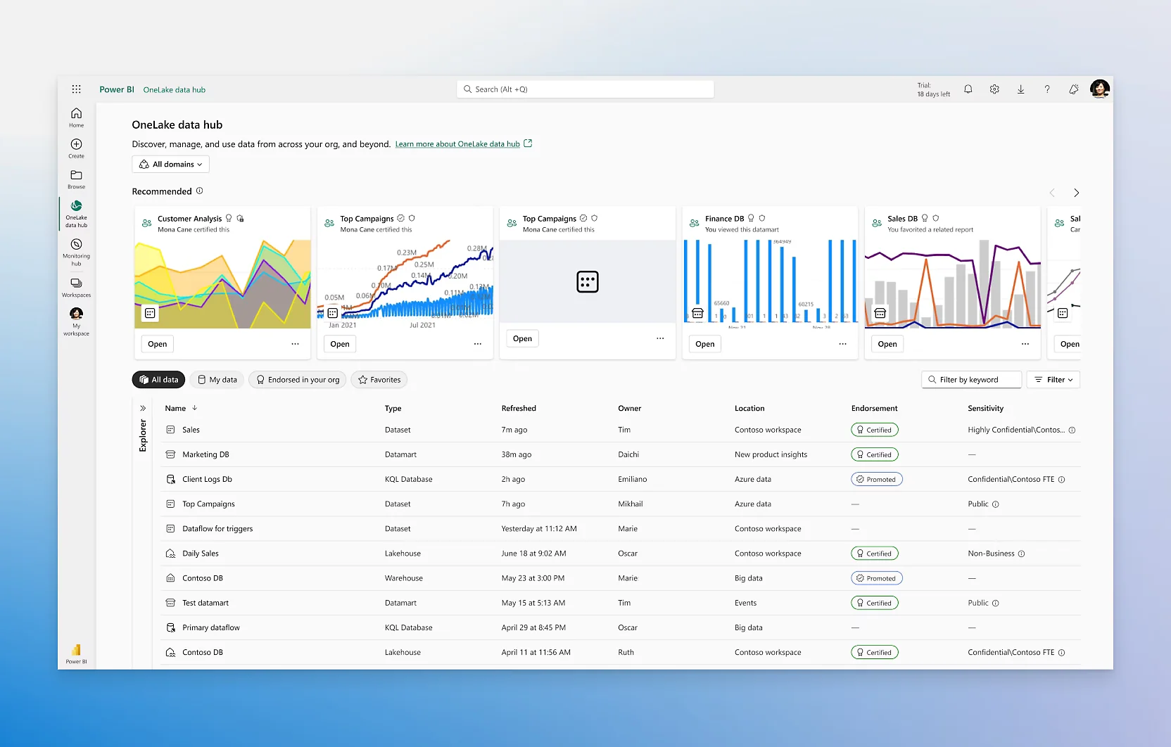 Power BI 2025 Release Wave 2: Roadmap Guide for 2026