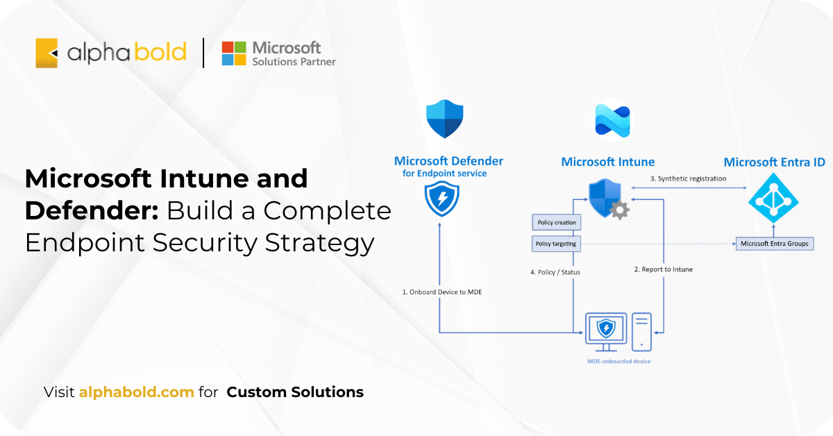 Intune and Defender: Constructing a Secure Endpoint Strategy
