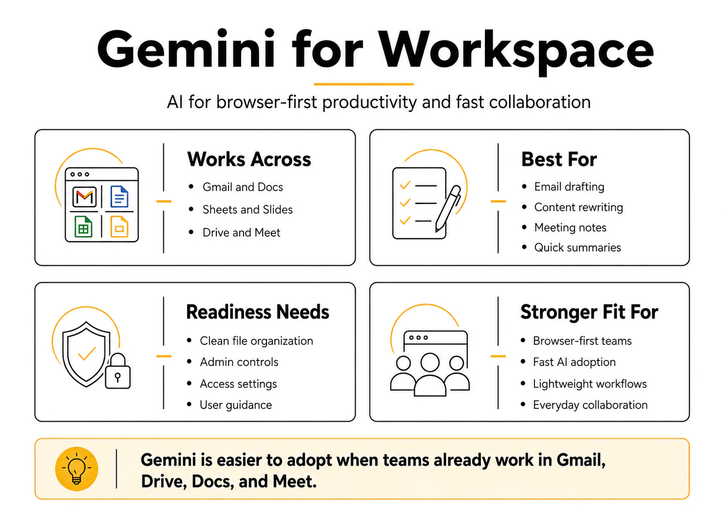 Google Workspace vs Microsoft 365: Which Is Right for You