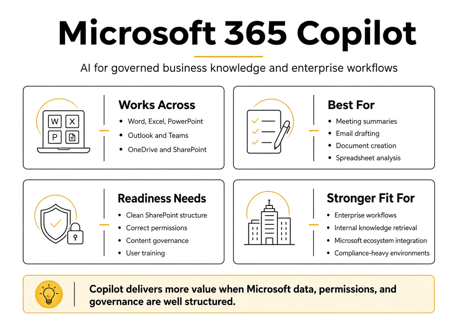 Google Workspace vs Microsoft 365: Which Is Right for You