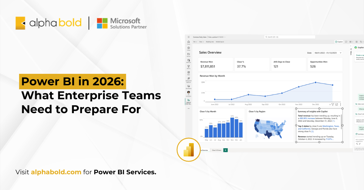 Power BI 2026 Updates: Copilot, Direct Lake, PBIR & Enterprise Features